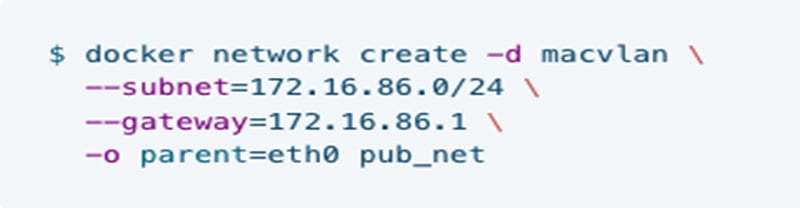 What is MacVLAN? Detailed Expalnation - IP With Ease