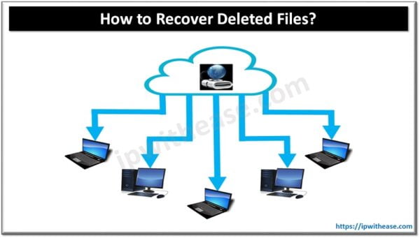 How To Recover Deleted Files From Network Drive Shared Folder - IP With ...