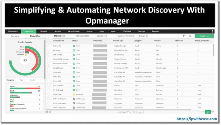 Network Statement Shortcut in OSPF - IP With Ease