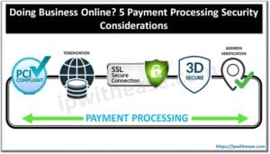 Doing Business Online? 5 Payment Processing Security Considerations ...