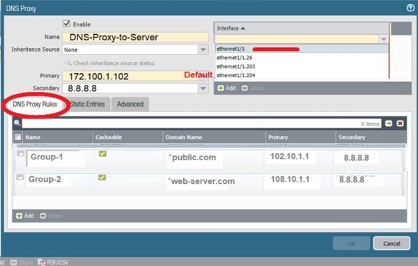 DNS Proxy: Detailed Explanation - IP With Ease