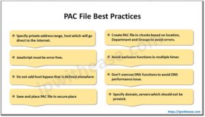 Proxy vs PAC File: Detailed Comparison - IP With Ease