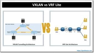 VXLAN vs GRE: Detailed Comparison - IP With Ease
