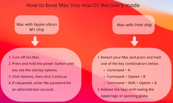 Workable Methods to Fix MacBook Not Turning on or Booting up - IP With Ease