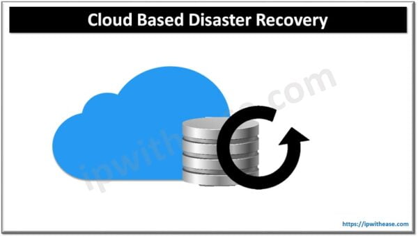 Cloud Computing Security Architecture: 5 Key Components - IP With Ease