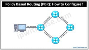 Policy Based Routing (PBR): How to Configure? - IP With Ease