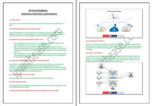 Cloud Engineer Interview Q&A - IP With Ease
