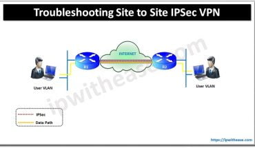 GRE vs IPSec: Detailed Comparison - IP With Ease