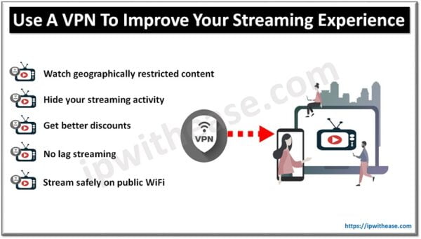 How To Use A VPN To Improve Your Streaming Experience? - IP With Ease