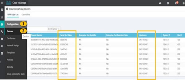 How to Replace a vEdge Router via vManage: Cisco Viptela SDWAN - IP ...