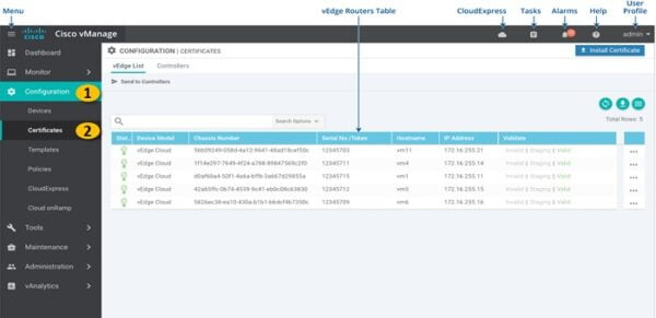 How to Replace a vEdge Router via vManage: Cisco Viptela SDWAN - IP ...