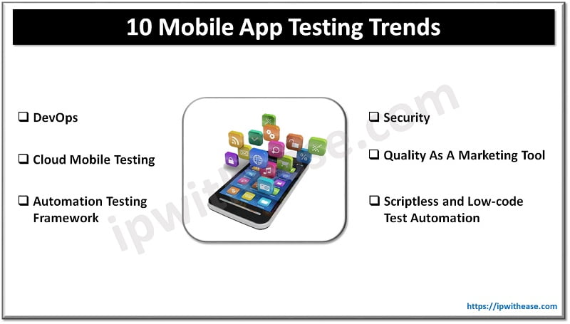 10 Mobile App Testing Trends Ip With Ease 3283