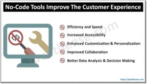 How Adopting No-Code Tools Improve The Customer Experience - IP With Ease