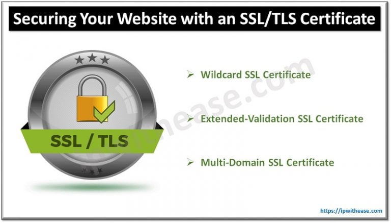 Best Practices for Securing Your Website with an SSL/TLS Certificate - IP With Ease
