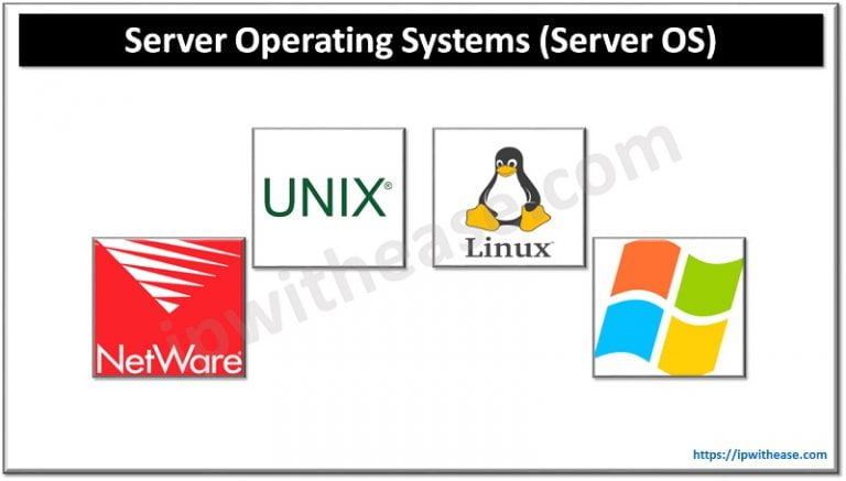 What is Operating System (OS) and Its Functions? - IP With Ease