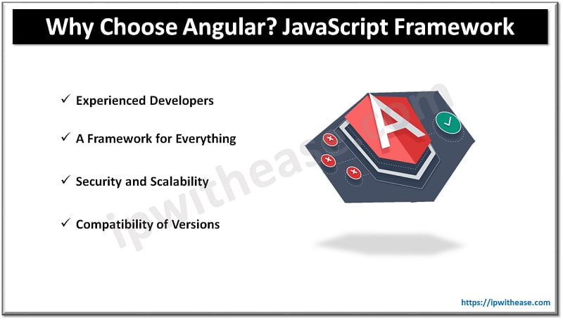 Why Choose Angular Javascript Framework Ip With Ease