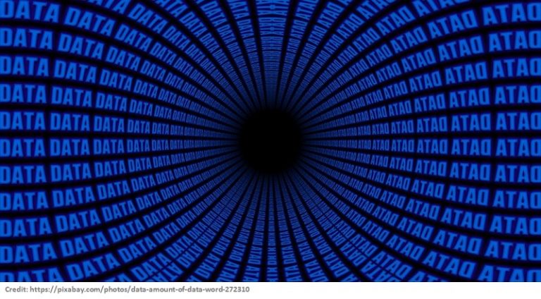 What is an ER Diagram? - IP With Ease