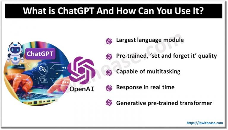 What is ChatGPT And How Can You Use It? - IP With Ease