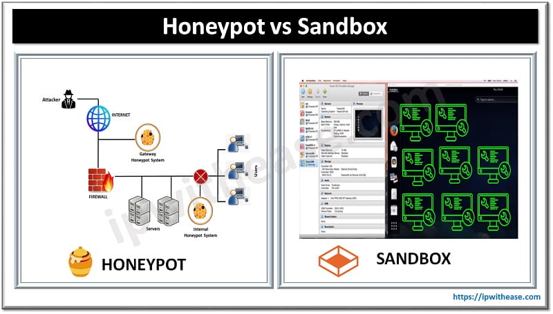 Understanding Msdp Multicast Source Discovery Protocol Ip With Ease