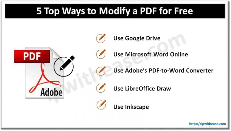 5 Top Ways to Modify a PDF for Free - IP With Ease