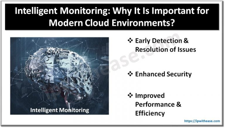 What Intelligent Monitoring Is & Why It Is Important for Modern Cloud ...