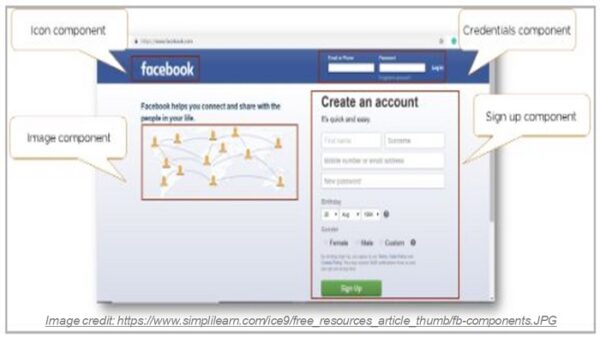 Introduction to ReactJS - IP With Ease