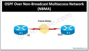 Configuring OSPF Over Non-Broadcast Multiaccess Networks (NBMA) - IP With Ease