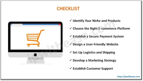 Checklist for Setting Up Your Own E-Commerce Store - IP With Ease