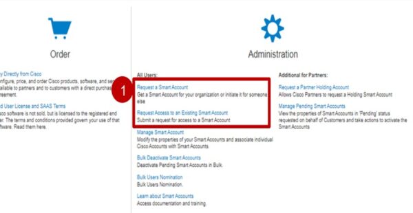 Cisco Plug and Play Connect Service: Cisco SDWAN - IP With Ease