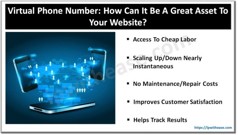 IP PHONE REGISTRATION PROCESS - IP With Ease