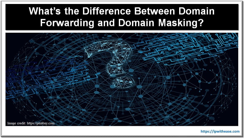 What’s the Difference Between Domain Forwarding and Domain Masking ... What’s the Difference Between Domain Forwarding and Domain Masking ...