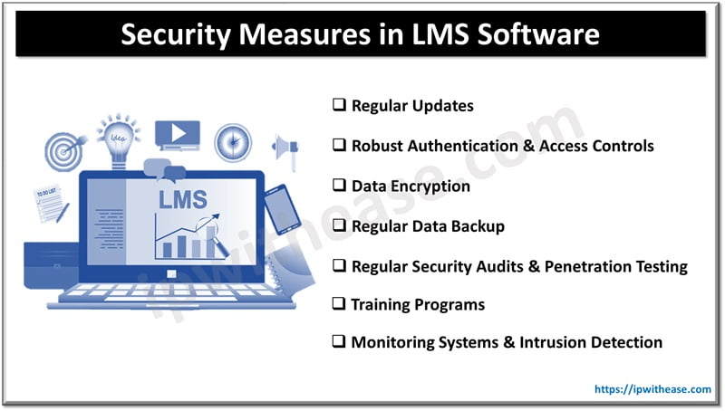 Security Measures In Lms Software Maintenance Protecting User Data