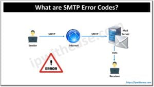What are SMTP Error Codes? - IP With Ease