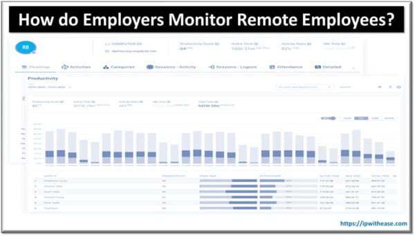 How do Employers Monitor Remote Employees? - IP With Ease