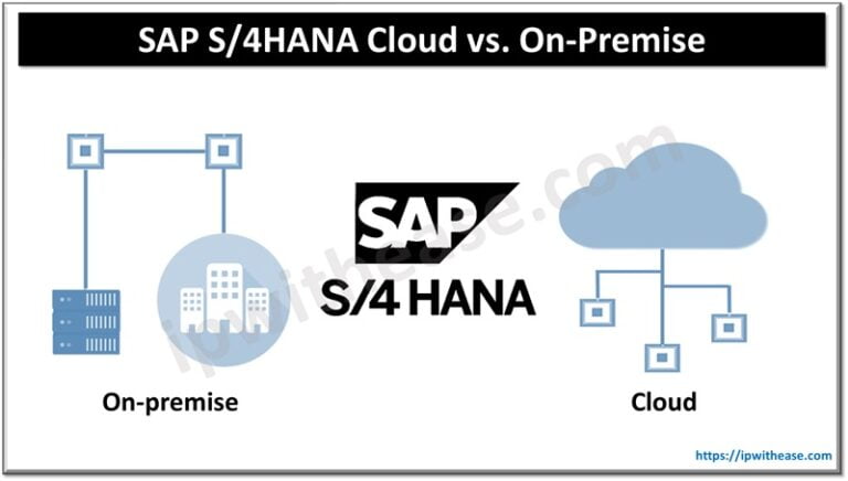 SAP S/4HANA Cloud vs. On-Premise: Which One Fits Your Business? - IP With Ease