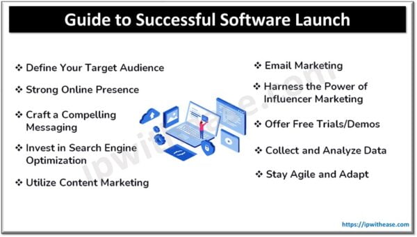 A Guide to Successful Software Launch - IP With Ease