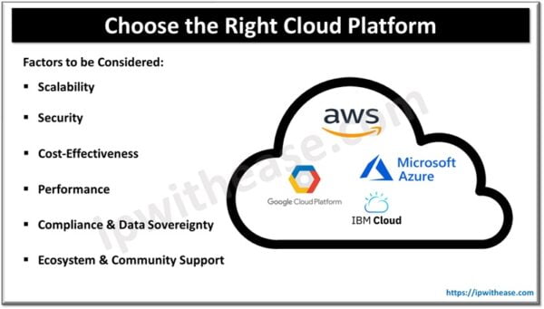 How to Choose the Right Cloud Platform for Your Software Development Needs? - IP With Ease
