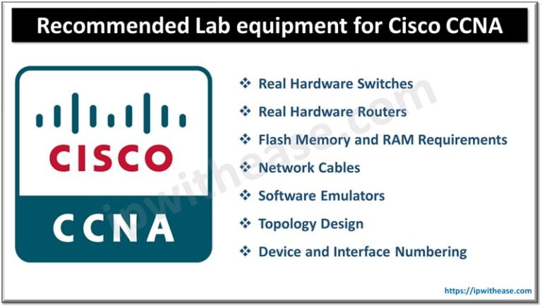 Recommended Lab equipment for Cisco CCNA - IP With Ease