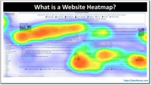 What is a Website Heatmap? Types & Benefits - IP With Ease