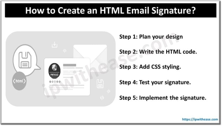 How to Create an HTML Email Signature? - IP With Ease