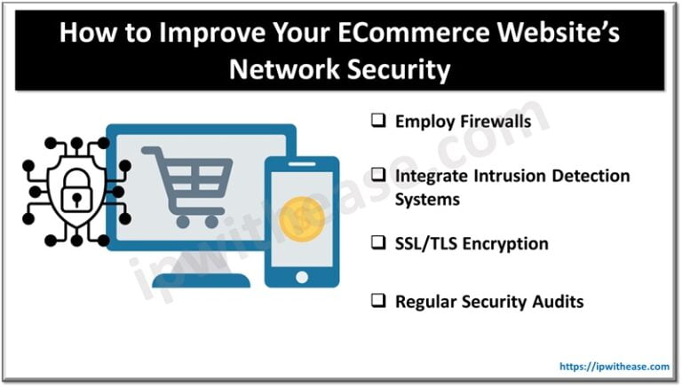 How to Improve Your ECommerce Website’s Network Security - IP With Ease