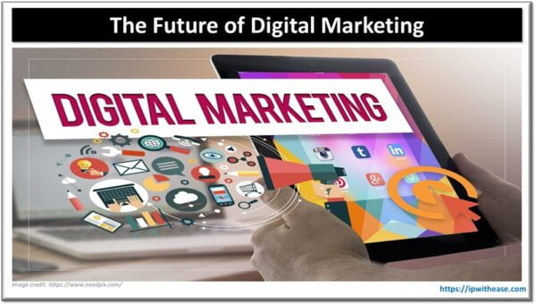 The Future of Digital Marketing: Trends to Watch in 2026 - IP With Ease