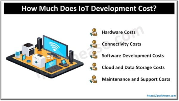 How Much Does IoT Development Cost? - IP With Ease