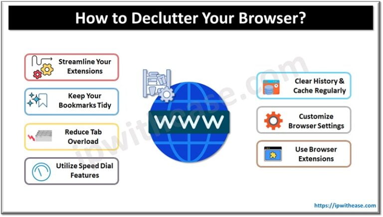 How to Declutter Your Browser and Keep it Organized? - IP With Ease