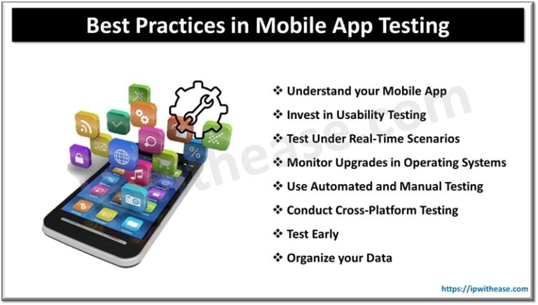 Best Practices in Mobile App Testing to Ensure Quality and Reliability ...