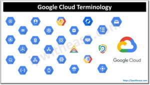 Google Cloud Terminology: A Comprehensive Guide 2025 - IP With Ease