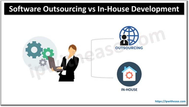 Software Outsourcing vs In-House Development - IP With Ease