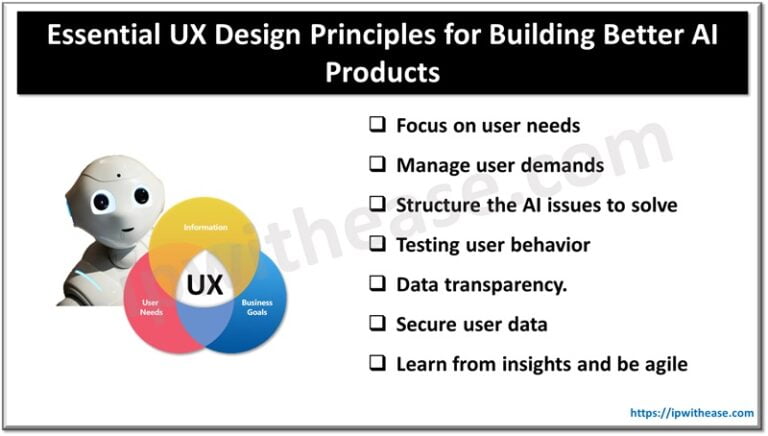 7 Essential UX Design Principles for Building Better AI Products - IP ...