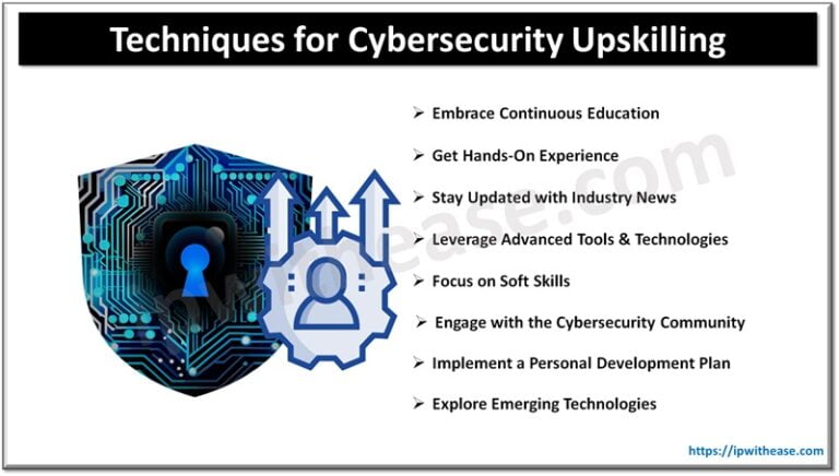 Advanced Techniques for Cybersecurity Upskilling - IP With Ease