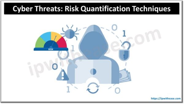 Decoding Cyber Threats: Advanced Techniques for Risk Quantification ...